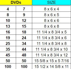 Shipping Instructions - SecondSpinDisk